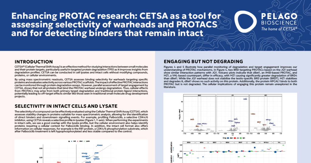 Posters – Pelago Bioscience