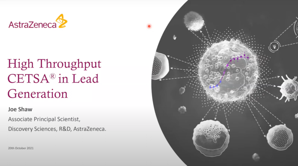 High Throughput CETSA® in Lead Generation - Pelago Bioscience