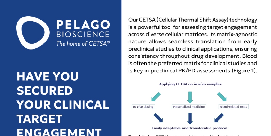 CETSA® in Whole Blood