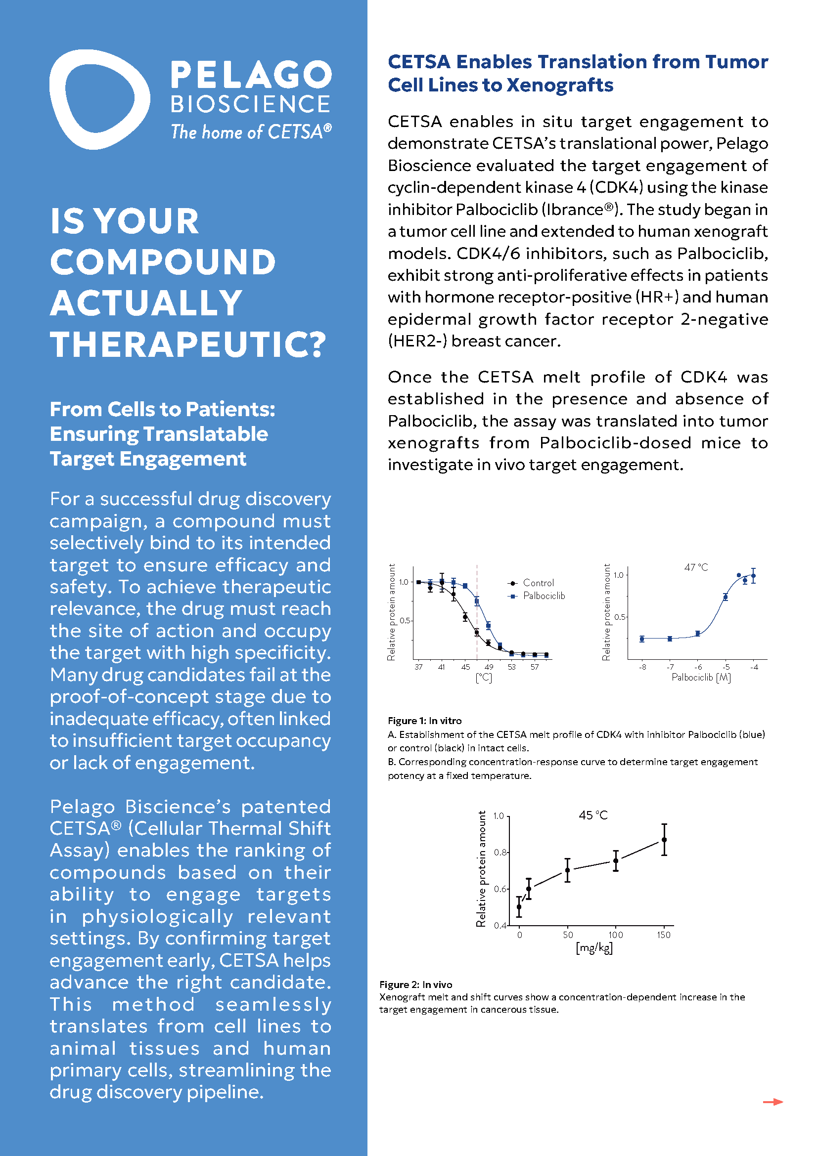 Is Your Compound Actually Therapeutic? – Pelago Bioscience
