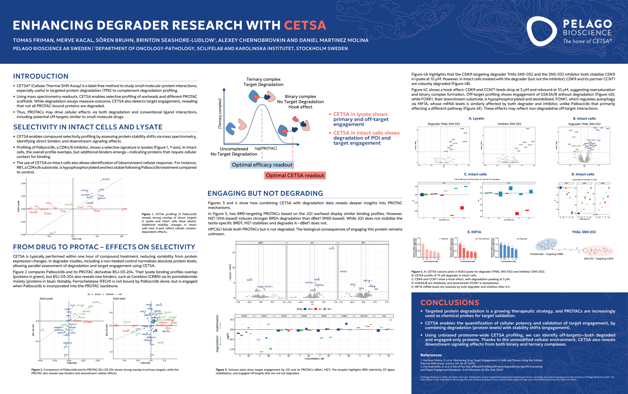 AACR POSTER - Degrader - Pelago Bioscience
